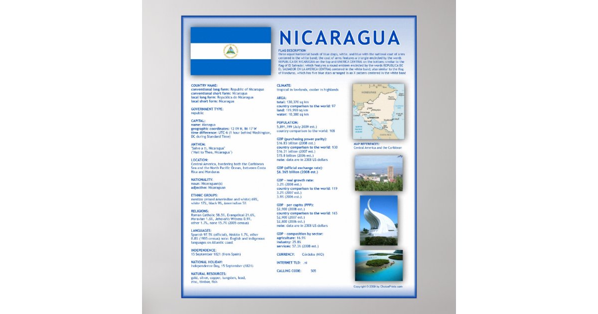 Nicaragua Poster | Zazzle