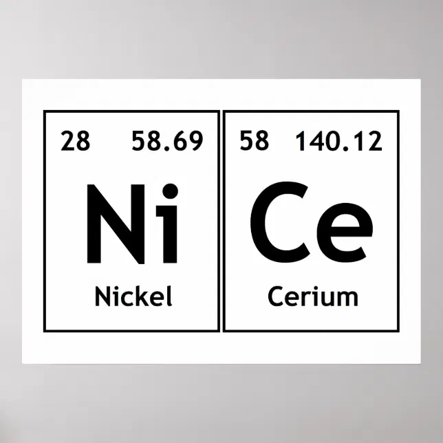 NiCe Chemistry Periodic Table Words Element Symbol Poster | Zazzle