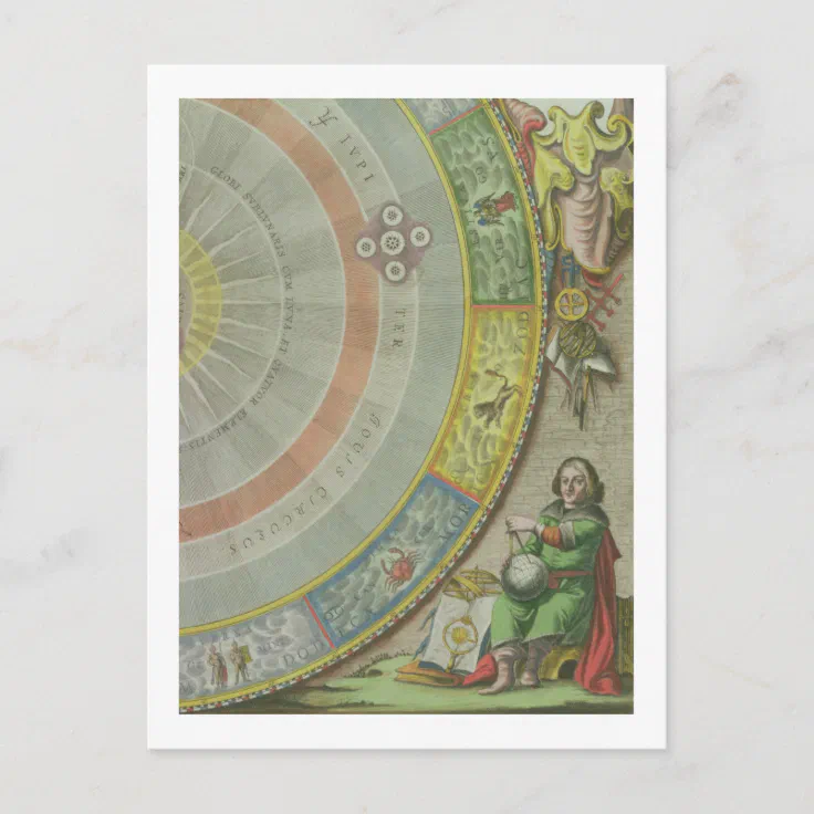 Nicolaus Copernicus (1473-1543), detail from a Map Postcard | Zazzle