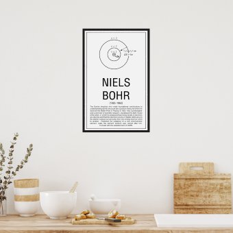 Niels Bohr Poster | Zazzle