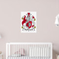 Nightingale Family Crest Poster | Zazzle