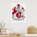 Nightingale Family Crest Poster | Zazzle