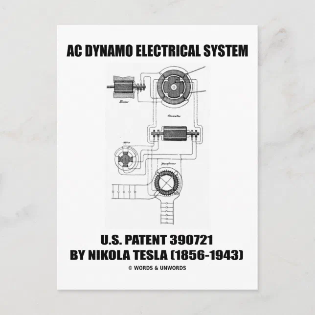Nikola Tesla AC Dynamo Electrical System Patent Postcard | Zazzle