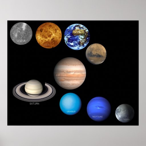 Nine Planets in the Solar System Posters | Zazzle
