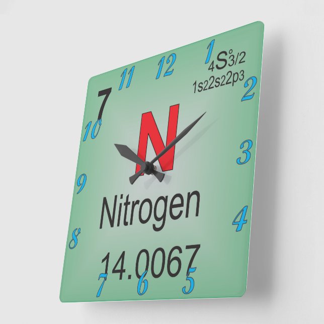 Nitrogen Periodic Table Square