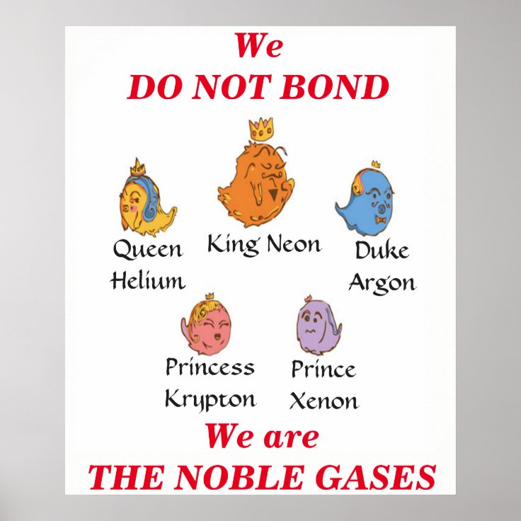Noble Gases Poster | Zazzle