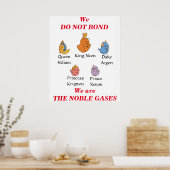 Noble Gases Poster | Zazzle