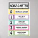 Noise-O-Meter Classroom Management Teacher Sign | Zazzle