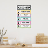 Noise-O-Meter Classroom Management Teacher Sign | Zazzle