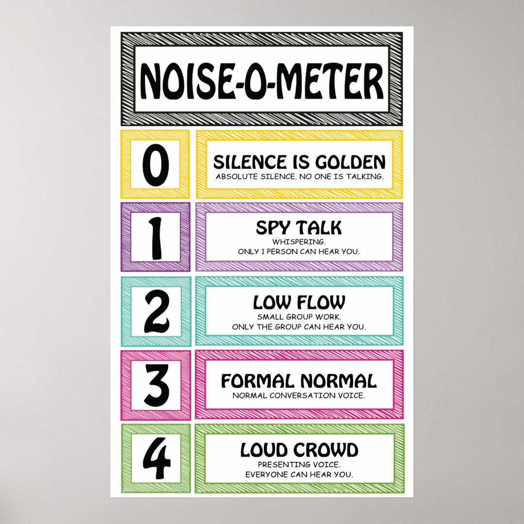 Noise-O-Meter Classroom Management Teacher Sign | Zazzle