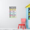 Noise-O-Meter Classroom Management Teacher Sign | Zazzle