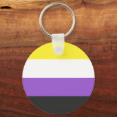 Non-Binary Flag Keychain | Zazzle