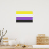 Non-Binary Pride flag Poster | Zazzle
