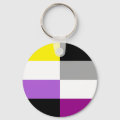 Nonbinary Asexual Dual Pride Flag Keychain | Zazzle