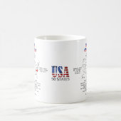 North Carolina American state on a map and details Coffee Mug | Zazzle
