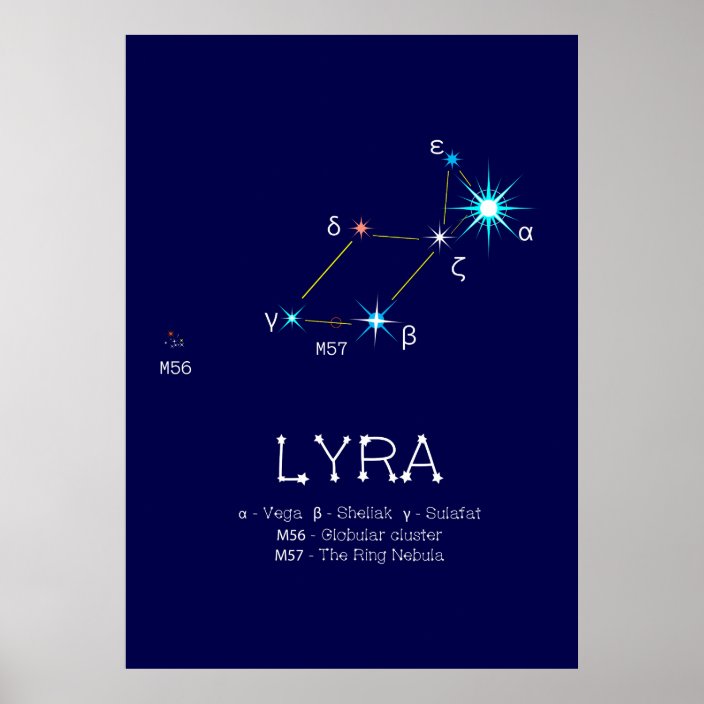 Northern Hemisphere Constellation Lyra Poster | Zazzle.com