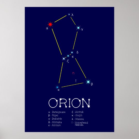 Northern Hemisphere Constellation Orion Poster | Zazzle.com
