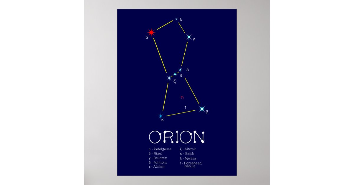 Northern Hemisphere Constellation Orion Poster | Zazzle
