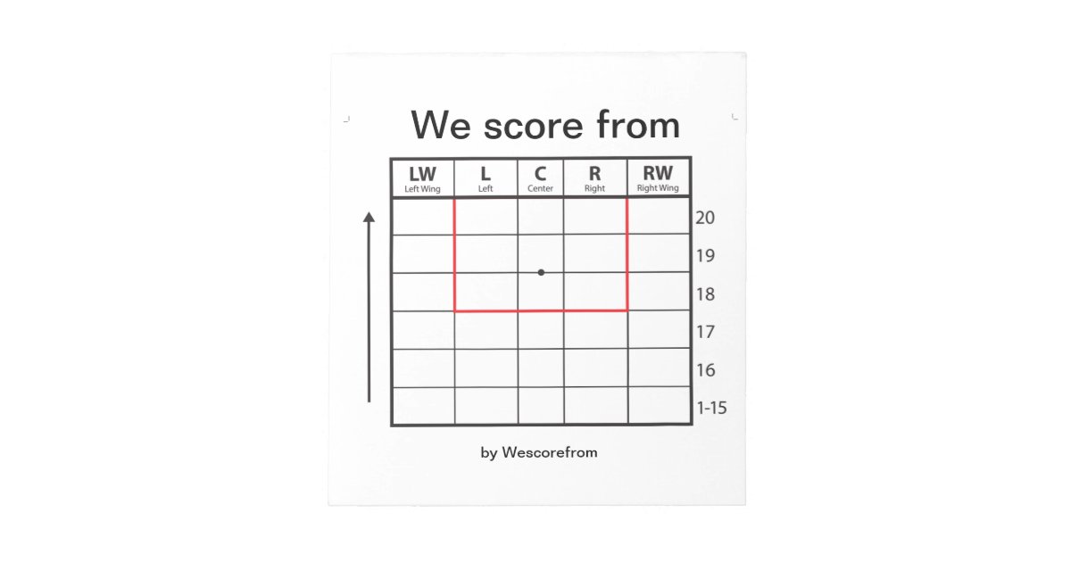 Note pad «We score from» | Zazzle