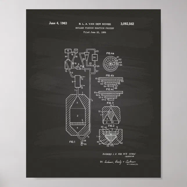 Nuclear Fission 1956 Patent Art Chalkboard Poster | Zazzle