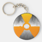 Chernobyl memorial anti nuclear keychain | Zazzle.com