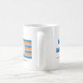 Null Island Mug | Zazzle