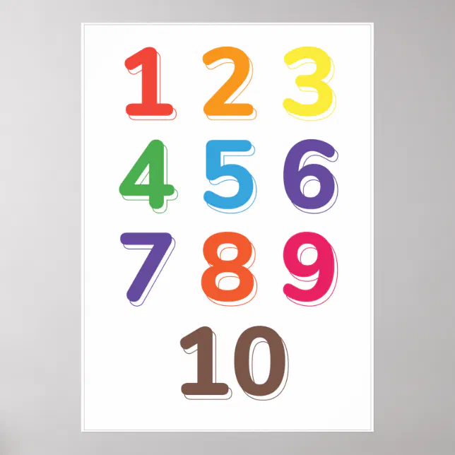 Number Educational Poster | Zazzle
