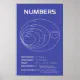 Number Sets Poster | Zazzle