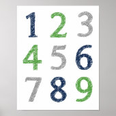 Numbers 123 Poster | Zazzle
