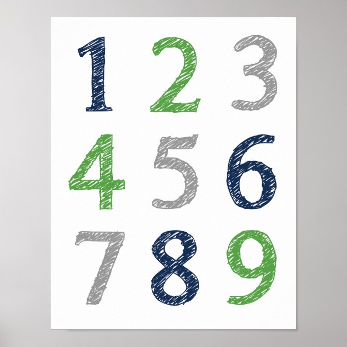 Numbers 123 Poster | Zazzle.com
