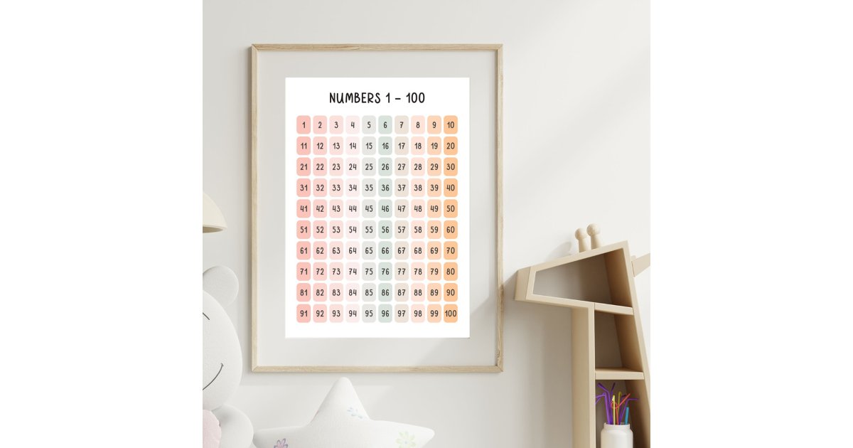 Numbers 1 - 100 Kids Educational Poster | Zazzle