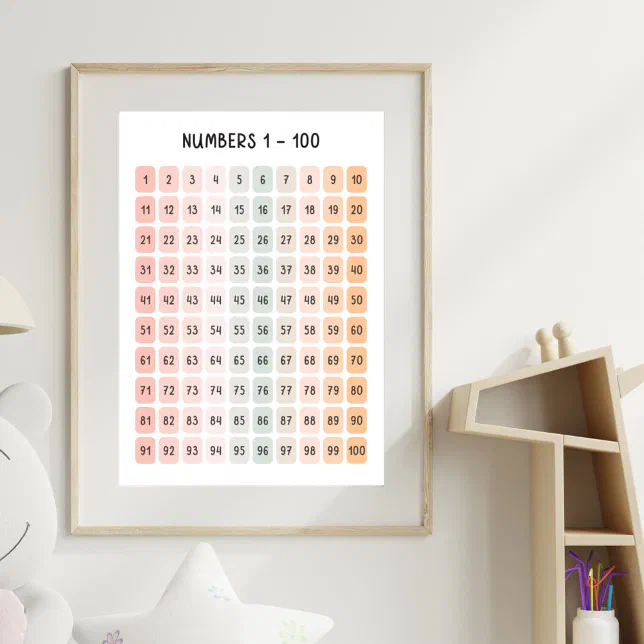 Numbers 1 - 100 Kids Educational Poster | Zazzle