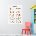 Numbers 1 - 10 in Fall Aesthetic Kids Educational Poster | Zazzle