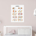 Numbers 1 - 10 in Fall Aesthetic Kids Educational Poster | Zazzle