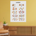Numbers 1 - 10 in Fall Aesthetic Kids Educational Poster | Zazzle