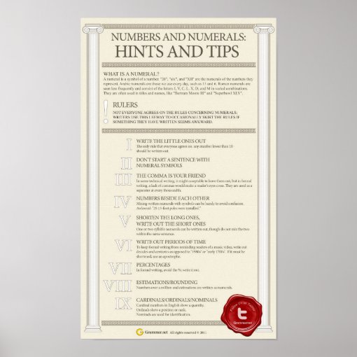 Numbers and numerals: hints and tips poster | Zazzle