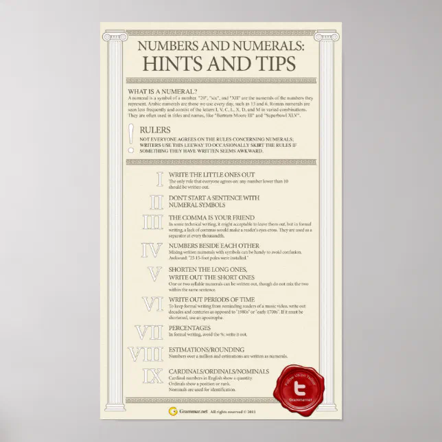 Numbers and numerals: hints and tips poster | Zazzle
