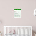 Numbers and their Factorial Chart Poster | Zazzle