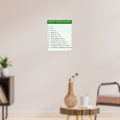 Numbers and their Factorial Chart Poster | Zazzle