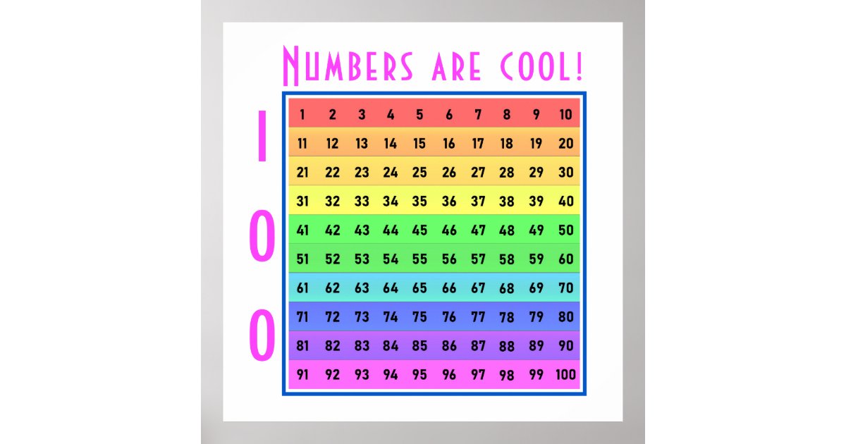 "Numbers are cool!" 1-100 Chart Custom Poster | Zazzle