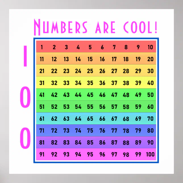 "Numbers are cool!" 1-100 Chart Custom Poster | Zazzle