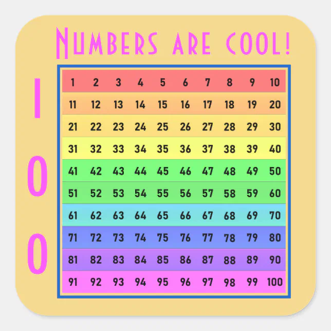 "Numbers are cool!" Hundreds Chart Square Sticker | Zazzle