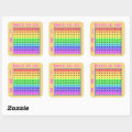 "Numbers are cool!" Hundreds Chart Square Sticker | Zazzle