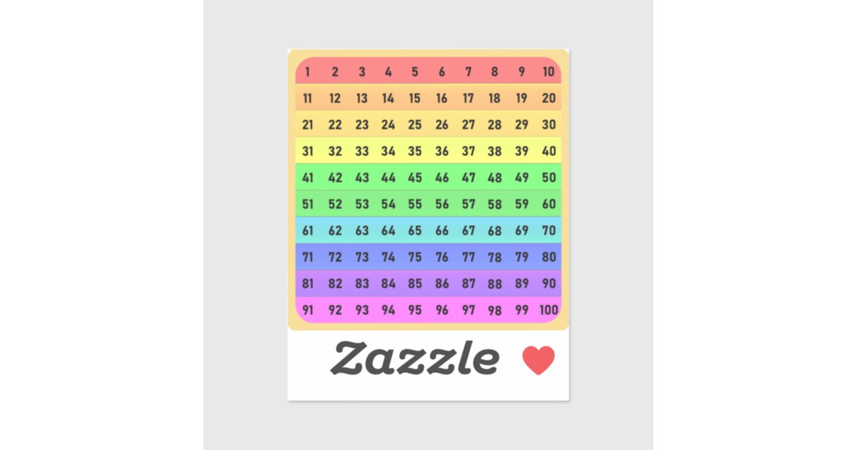 Numbers - Hundreds Chart Square Sticker | Zazzle