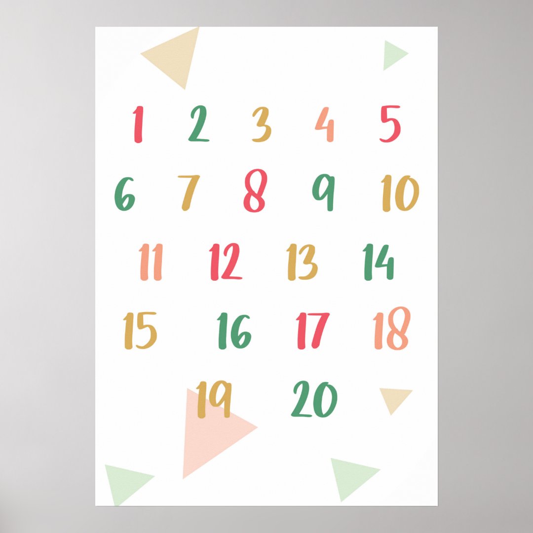 Numbers Poster | Zazzle