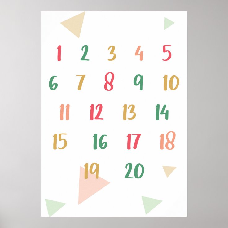 Numbers Poster | Zazzle
