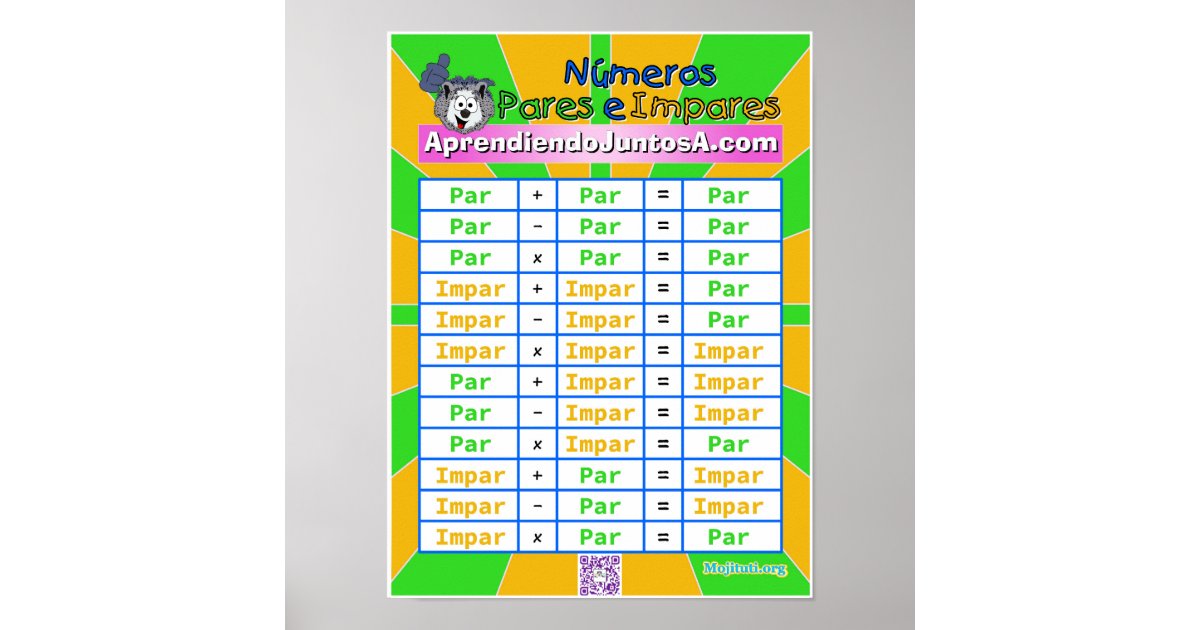 Números Pares e Impares Poster | Zazzle