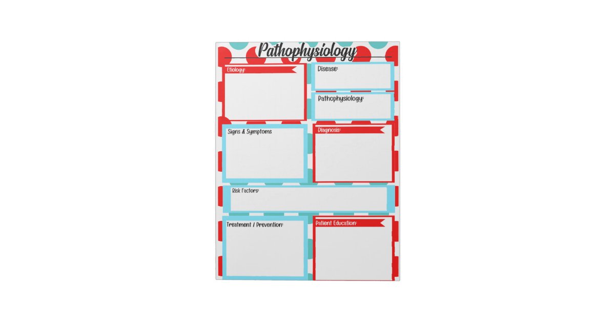Nursing Documentation Pathophysiology Template Notepad | Zazzle