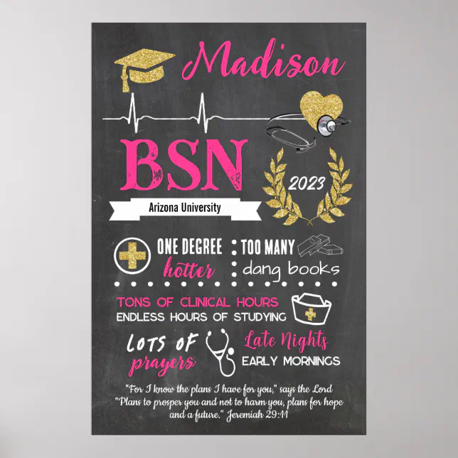 Nursing School Graduation Photo Prop Sign | Zazzle
