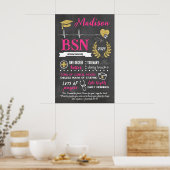 Nursing School Graduation Photo Prop Sign | Zazzle